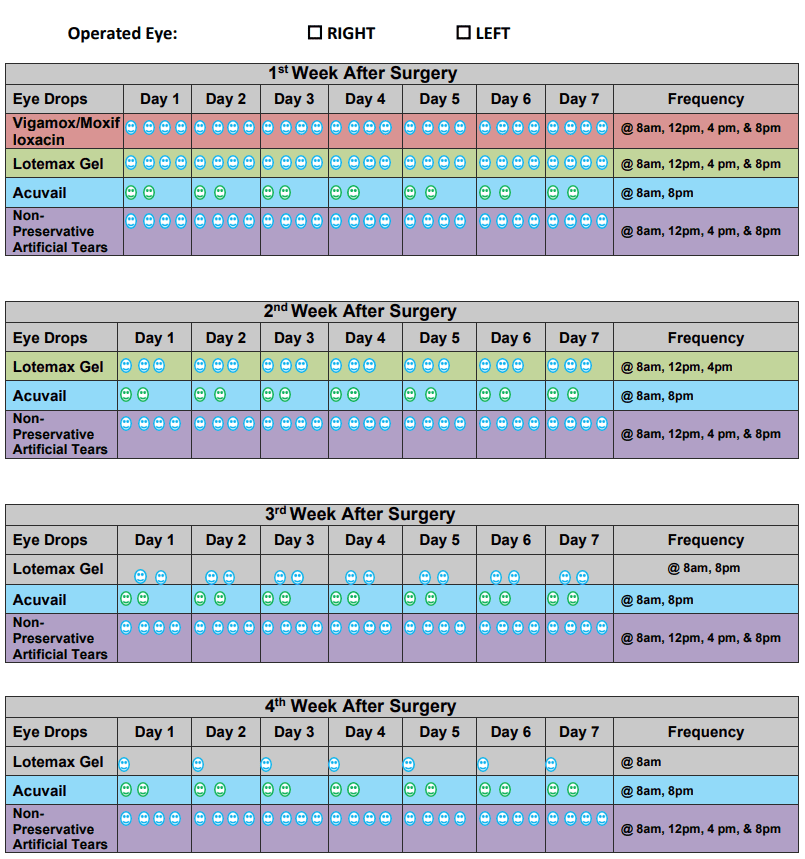 Light Adjustable Lens Surgery Patient Instructions - Clarity Laser Vision